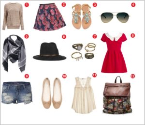 Clothes Vocabulary Spanish Exercises - Exercises.One