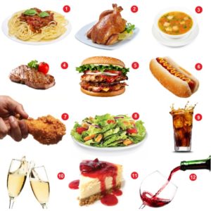 Restaurant Vocabulary Spanish Practice - Exercises.One